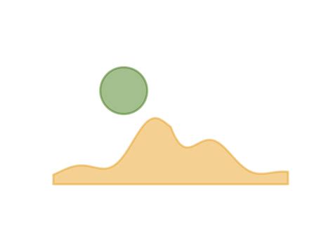 Place An Image Between Custom Lines In A Plot In Python Stack Overflow