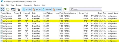 Connection To Localhost 5432 Refused Check That The Hostname And Port