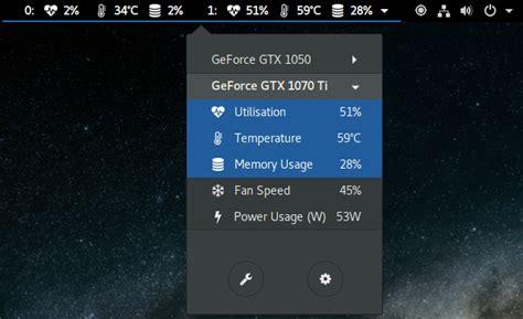 Nvidia Gpu Stats Tool Gnome Shell Extensions