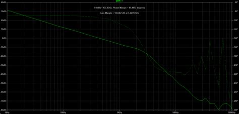 C Differences In A Programs Directory Between Vs And Vs Code Stack Overflow