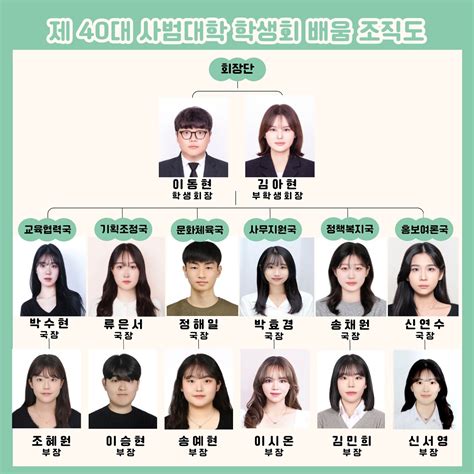 한남대학교 제40대 사범대학 학생회 ‘배움 📚배움을 나누다 배움의 가치를 실천하는 사범대학 배움‘📚 안녕하십니까