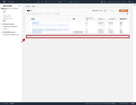 Dayjournal Serverless Framework 009 サービス削除