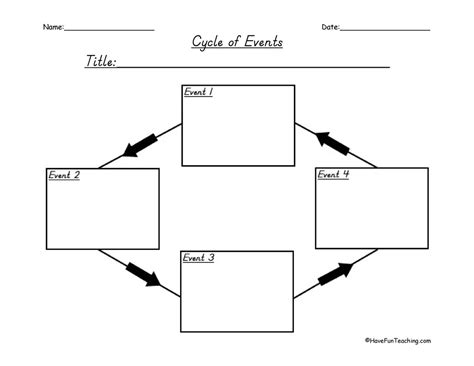 Sequencing Graphic Organizer By Teach Simple