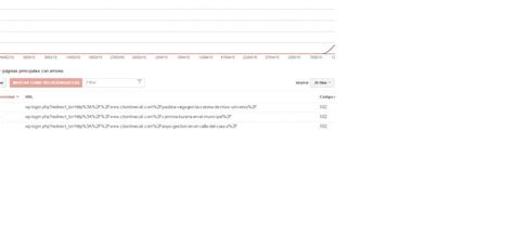 Error De Servidor 502 Pack Periódico Wordpress F