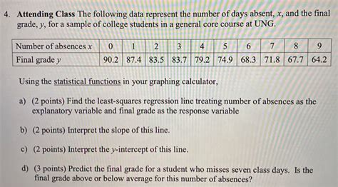 solved 4 attending class the following data represent the
