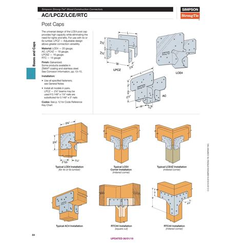 Simpson Strong Tie Lce4z Post Cap Hardwareandtools Online Store