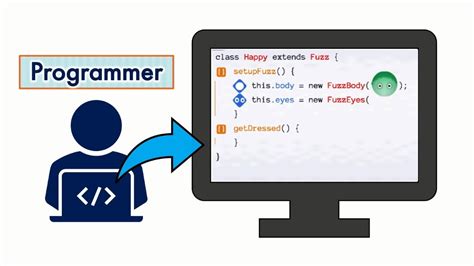 Sequence Learn Coding 01 Sequence Eng Sub Title By Nerd Dojo Ktsp