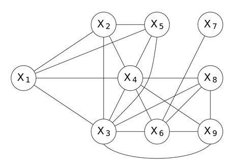 Fileass1 3dpng Statwiki