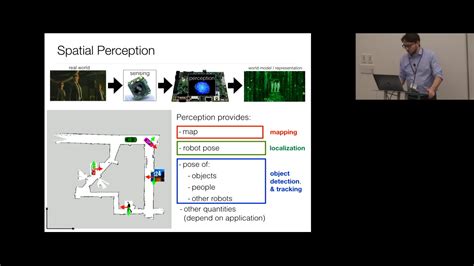 tutorial 1 spatial perception for robotics day 1 monday july 23
