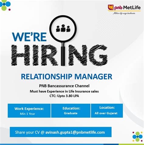 Avinash Gupta On Linkedin Relationshipmanager Gujarat Ahmedabad