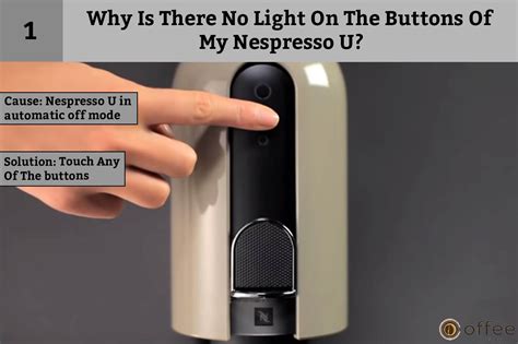 Nespresso U Not Working Heres How To Fix It
