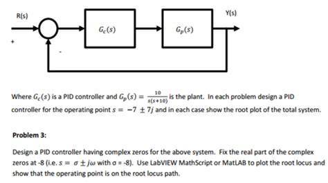 Solved Where G C S Is A PID Controller And G P S Chegg Com