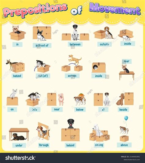 Prepositions Movement Set Illustration 库存矢量图（免版税）2144442491 Shutterstock