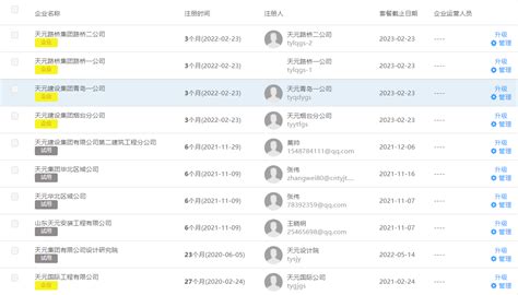 2022年在线企业培训系统哪个好用？ 知乎