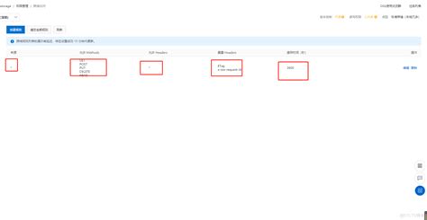 跨域问题控制 Nginx通过cors实现跨域51cto博客nginx 允许跨域