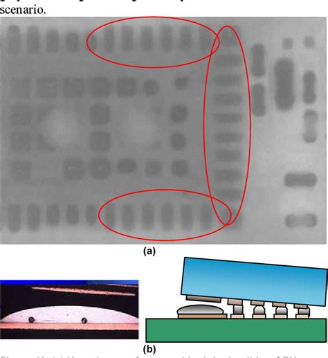 Figure From Impact Of Quad Flat No Lead Package QFN On Automated X Ray Inspection AXI