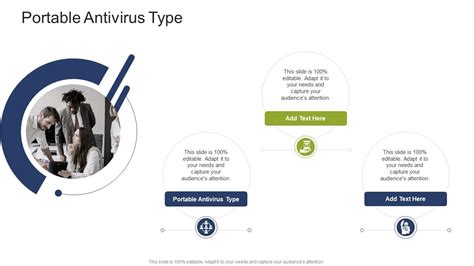 Portable Antivirus Type In Powerpoint And Google Slides Cpb
