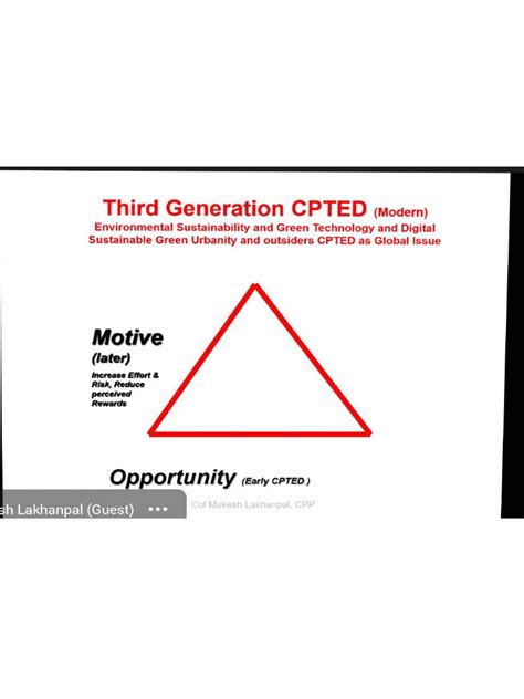 Cpted Basic Simple Pdf