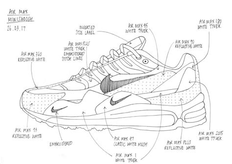 Annotated Sketch At Explore Collection Of