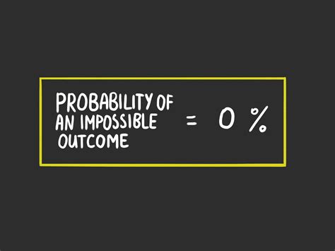 How To Calculate Probability With Cheat Sheets WikiHow