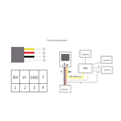 Taidacent Plc Rs485 Modbus Analog 0 5v 10v 4 20ma Data Logger