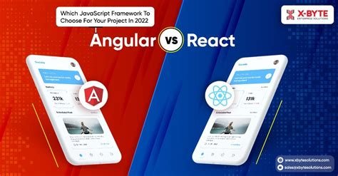 Angular Jobs On Linkedin Which Javascript Framework To Choose For Your