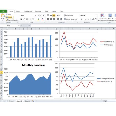 How To Measure KPIs In Excel Like A Pro Explained For Beginners