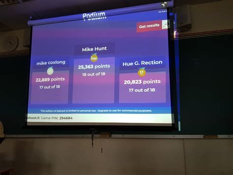 The Kahoot Leaderboard Pewdiepiesubmissions