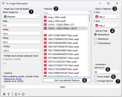 Orange Data Mining Undefined