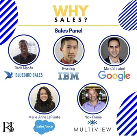 Ryan Ing On Linkedin B2bsales Ibm Trsm Ryersonsalesinitiative Speakerpanel 16 Comments