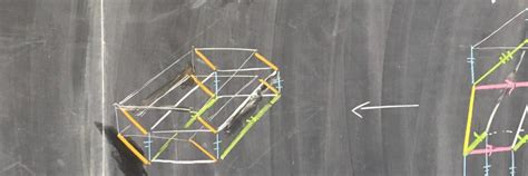 Additive Combinatorics And Discrete Analysis Research Group Additive Combinatorics Additive Combinatorics And Discrete Analysis Research Group Additive Combinatorics