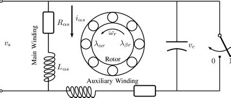 Single Phase Induction Motor Data Sheet Template Excel Free