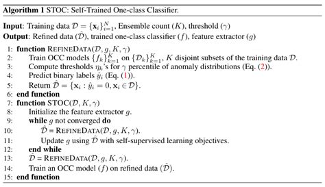 Self Trained One Class Classification For Unsupervised Anomaly