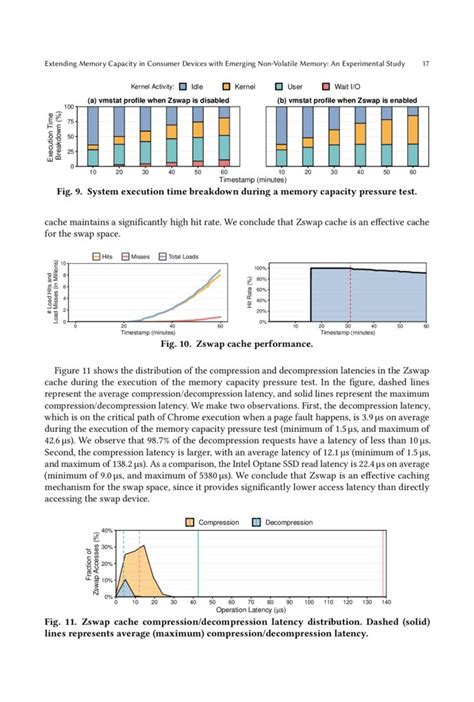Extending Memory Capacity In Consumer Devices With Emerging Non
