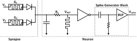 Schematic Of The Proposed Neuron Circuit Download Scientific Diagram