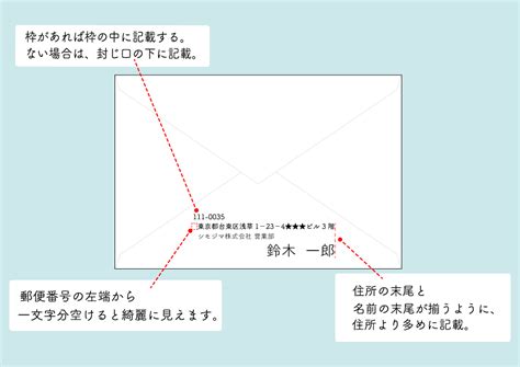 会社宛の封筒の書き方とは？敬称の使い分けや縦書き・横書きの例を解説 包装用品・店舗用品の業務用通販 シモジマ公式