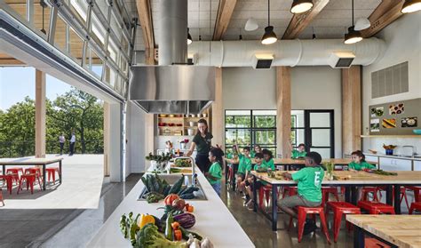 Reconsidering School Design Indoor And Outdoor Learning As A Solution