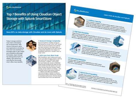 Varaprasad Guduru On Linkedin Splunk Datastorage Cloudian Smartstore Bigdata Costsavings…