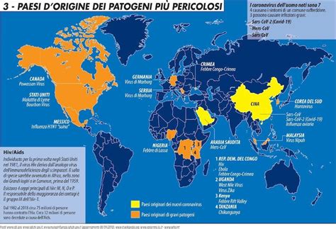 Place Of Origin Of The Most Dangerous Pathogens Rmapporn