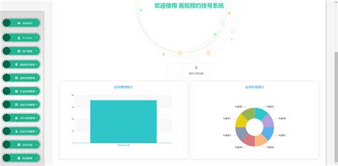 精品php实现的医院预约挂号系统 php医院体检预约管理系统 csdn博客