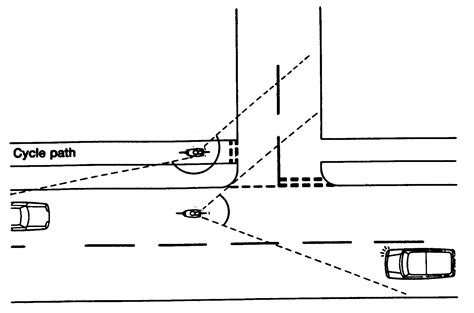 Cycling Skill And Its Relation To Infrastructure And Safety