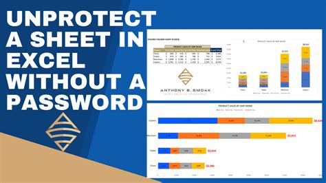 Easily Unprotect A Sheet In Excel If You Forgot The Password