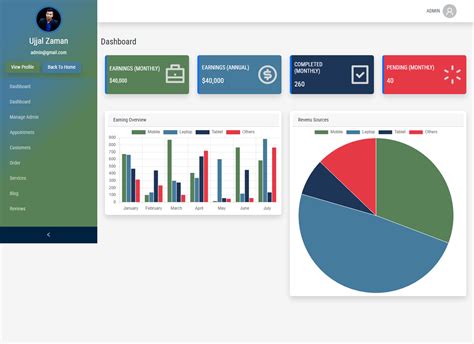 Github Ujjalzamanrepair Mobile Nextjs Full Stack The Fixmyphone Website Is Your One Stop