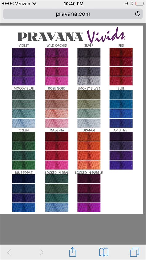 Vivid Hair Color Pravana Hair Color Hair Dye Colors