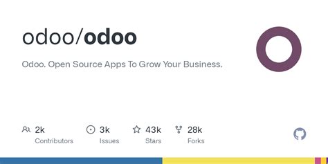 Wkhtmltopdf Odoo Odoo Wiki GitHub