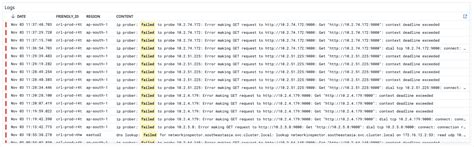 Improving Network Observability In Cockroachdb Cloud With Network Inspector