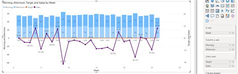Stacked Column And Bar Chart Microsoft Fabric Community