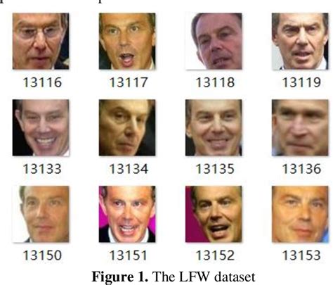 Facial Landmark Detection With Tweaked Convolutional Neural Networks