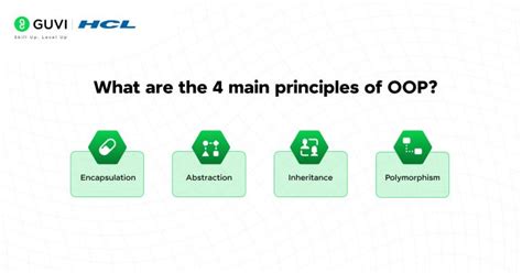 Best 30 Object Oriented Programming Interview Questions And Answers