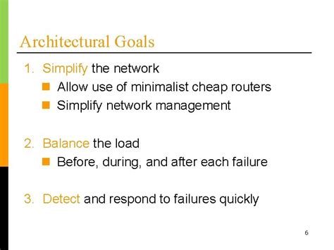 Failure Resilient Routing Simple Failure Recovery With Load